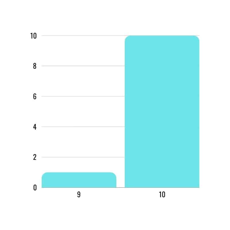 HR Experts | Meet The Team - The HR Booth