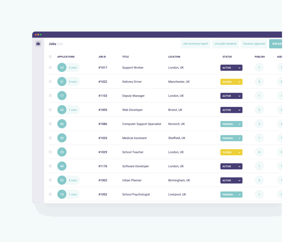 HR Costs | The HR Booth Services